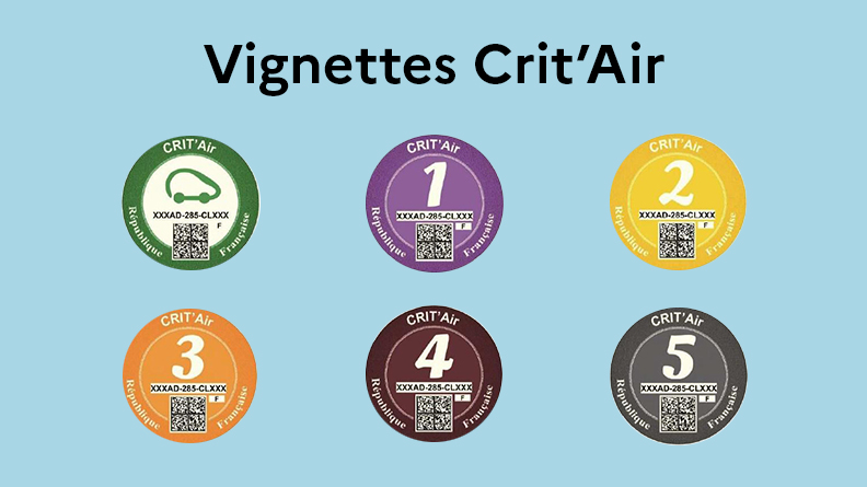 Écoconduite : les bonnes pratiques | Ma Sécurité