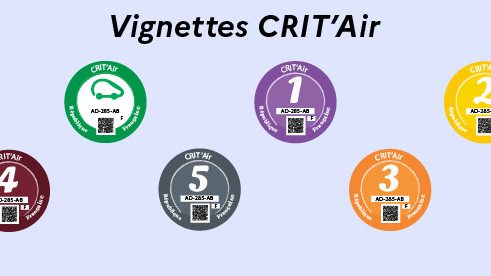 Écoconduite : les bonnes pratiques | Ma Sécurité